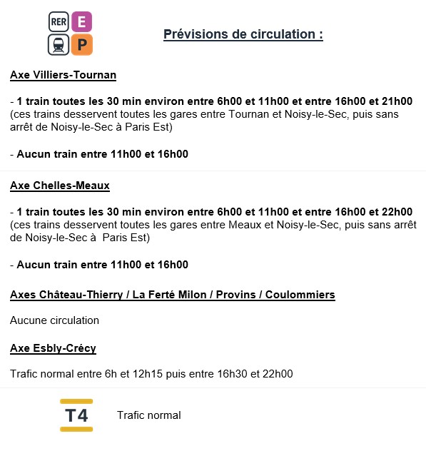 SNCF Transilien Lignes E, P et T4 / Mouvement social du mardi 7 mars 2023 – La Commune de Coulommes